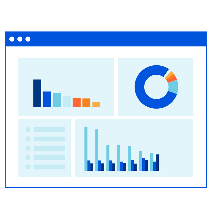 A technical and privacy review of Cloudflare Web Analytics