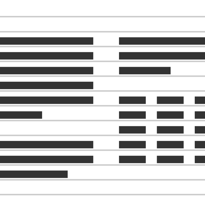 Why Html Table Cells Wont Fit Into Your Css Baseline Grid Ctrl Blog