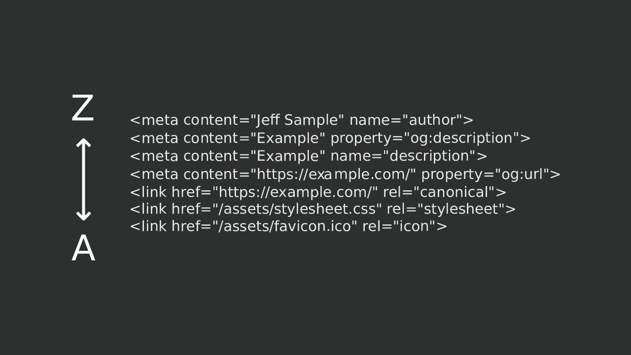 Optimize your metadata for better compression | Ctrl blog
