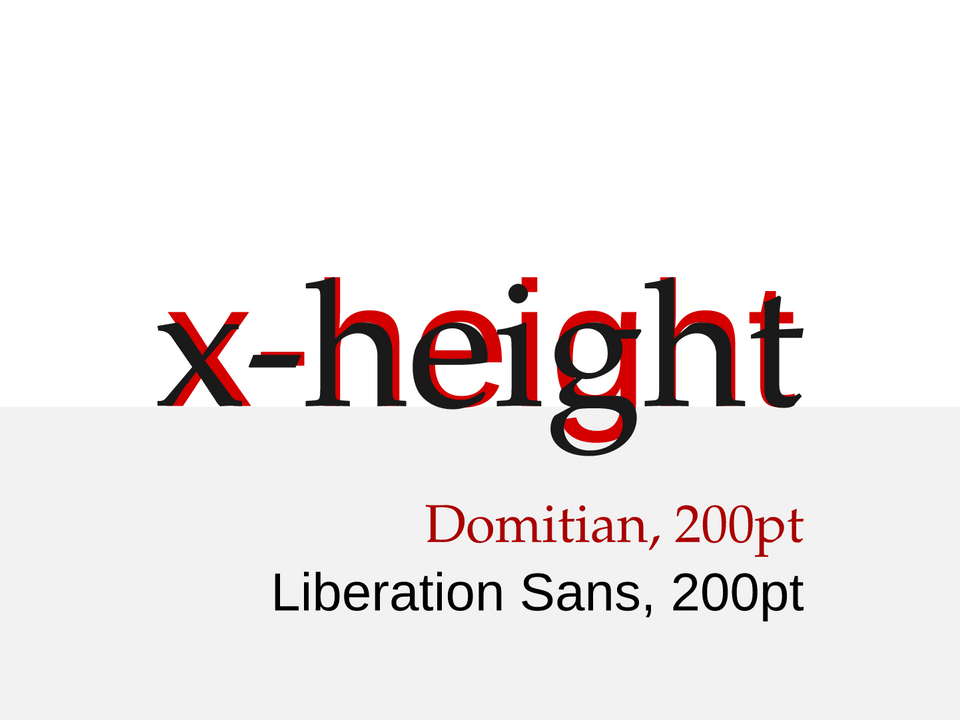 Improve Legibility And Reduce Layout Shifts With X height Adjustments Improve Legibility And Reduce Layout Shifts With X height Adjustments
